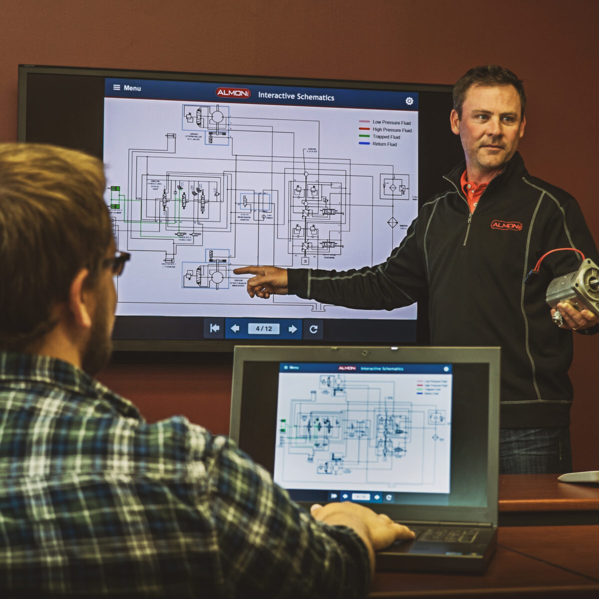 Instructor Training - Almon Inc.