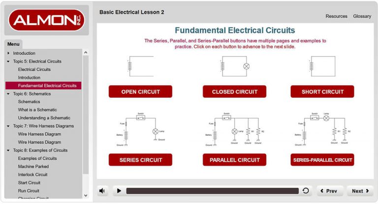 eLearning - Basic Electrical - Industry Training Courses from Almon Inc.